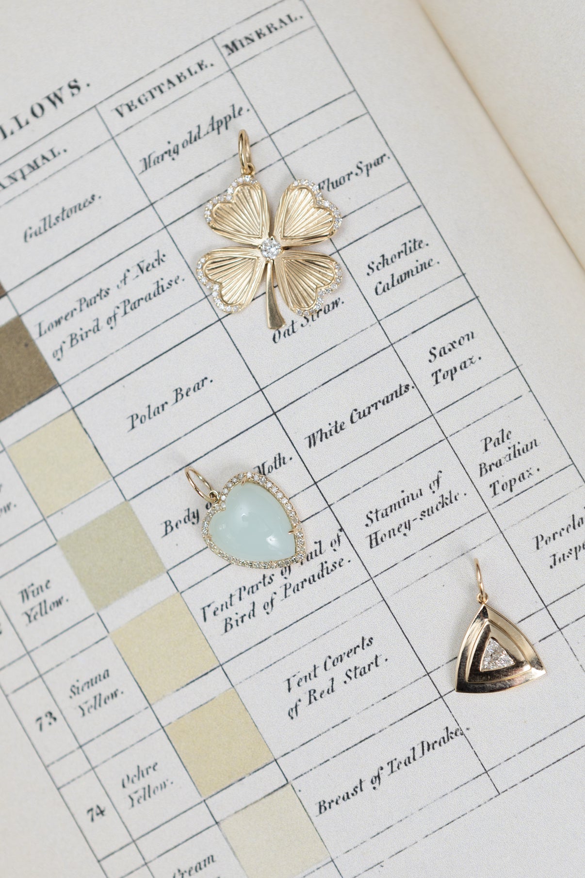 Yellow Gold Diamond Trilliant Triangle Pendant – RACHEL LYNN CHICAGO